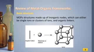 MoFs (METAL-ORGANIC FRAMEWORKS) | PPTX