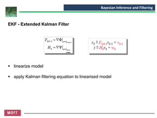 Bayesian Inference and Filtering | PDF