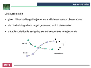 MTT Data Association | PDF
