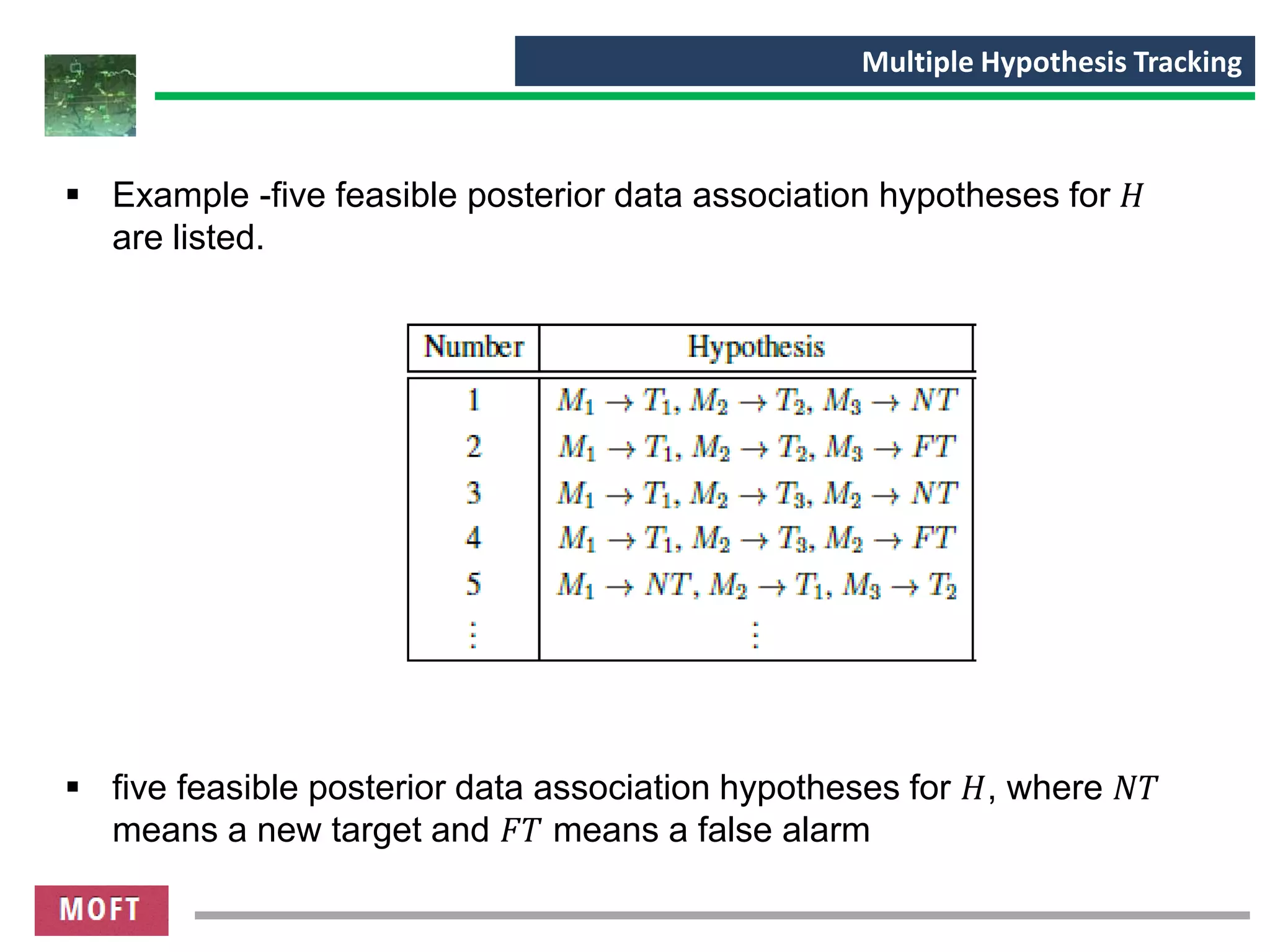 MHT Multi Hypothesis Tracking - Part1 | PDF | Physics | Science