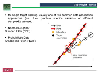 Single Object Filtering, Single Target Tracking | PDF