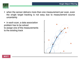 Single Object Filtering, Single Target Tracking | PDF