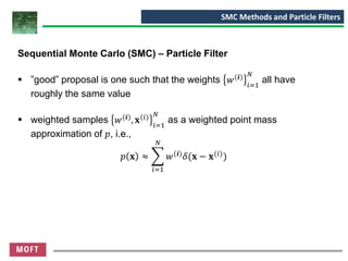 Sequential Monte Carlo (SMC) and Particle Filters | PDF