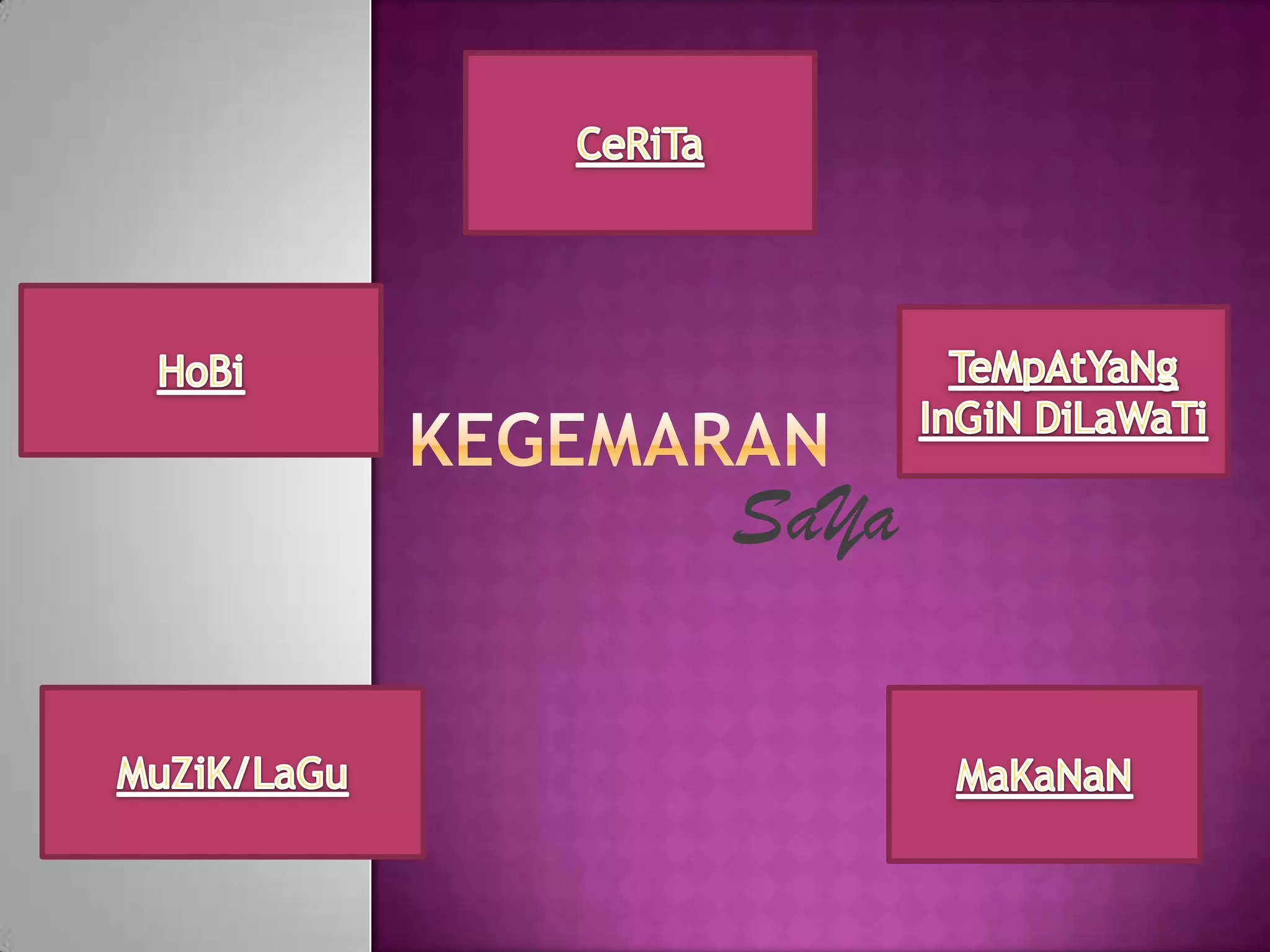 Moganraj 2c | PPT