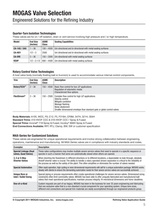 Severe Service Control & Isolation Valves in the Refining Industry | PDF