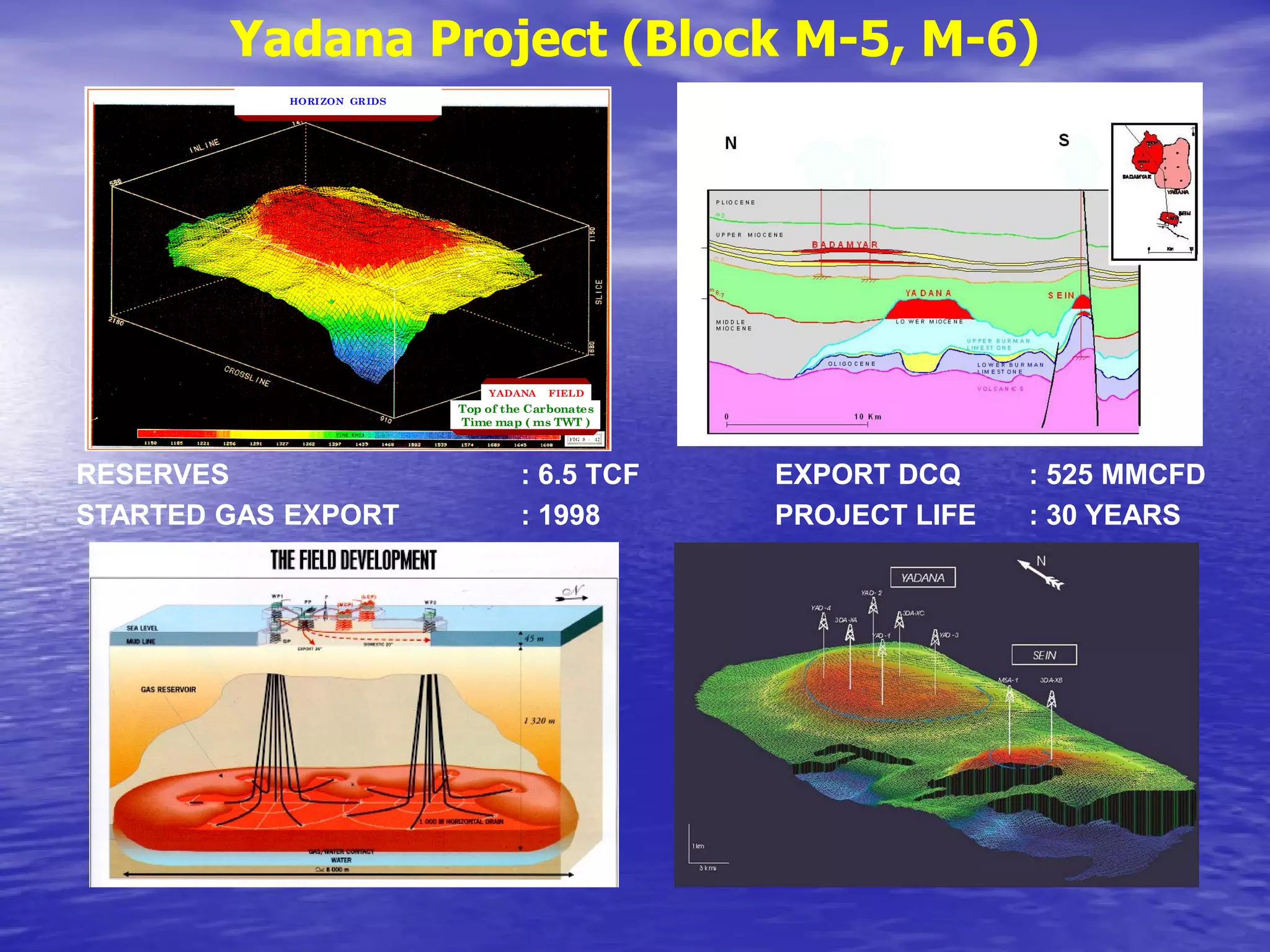 Myanmar Oil & Gas Enterprise (MOGE) | PDF