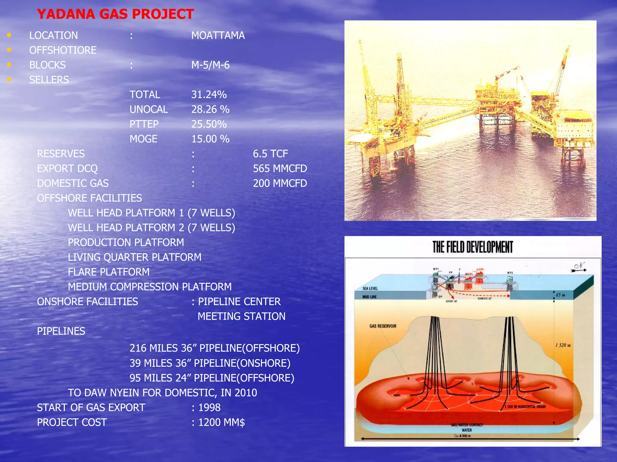 Myanmar Oil & Gas Enterprise (MOGE) | PDF