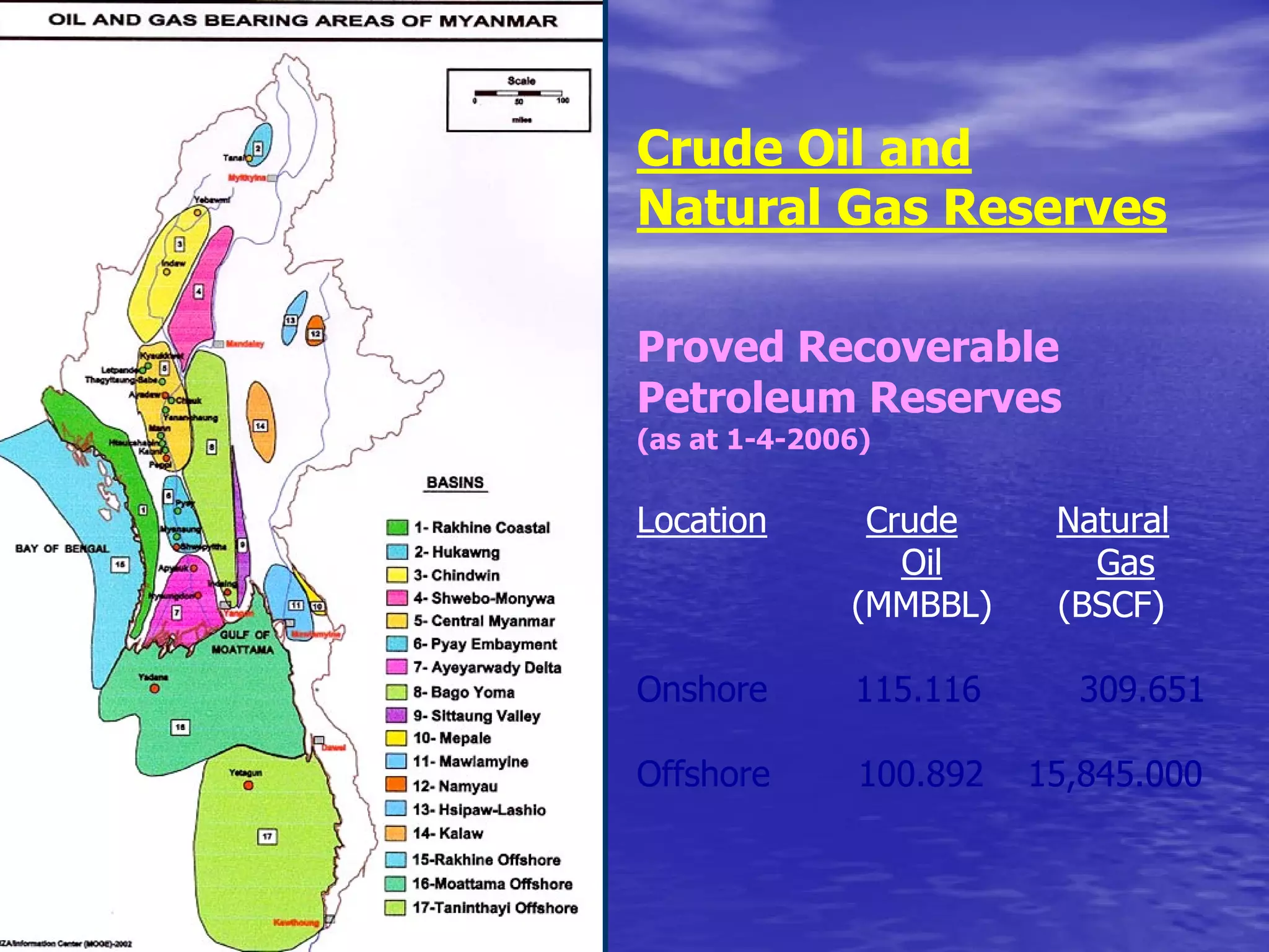 Myanmar Oil & Gas Enterprise (MOGE) | PDF