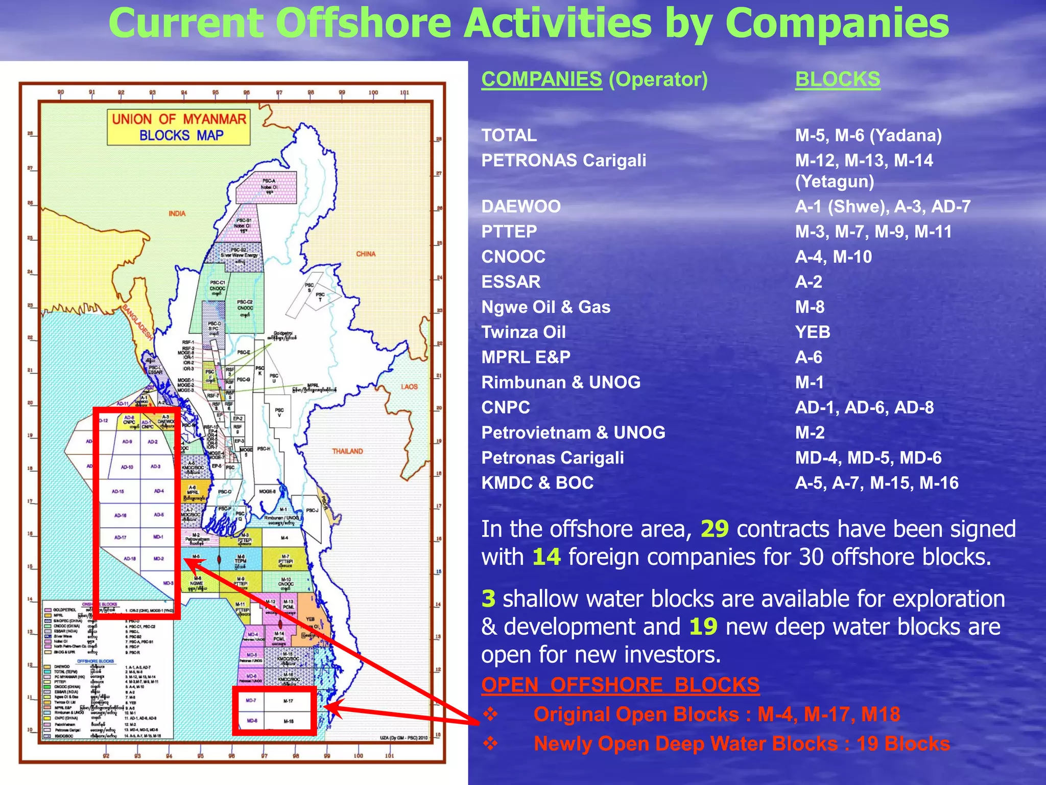 Myanmar Oil & Gas Enterprise (MOGE) | PDF