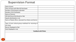 Mo Gelha Jhia scheme new Odisha schemes.pptx