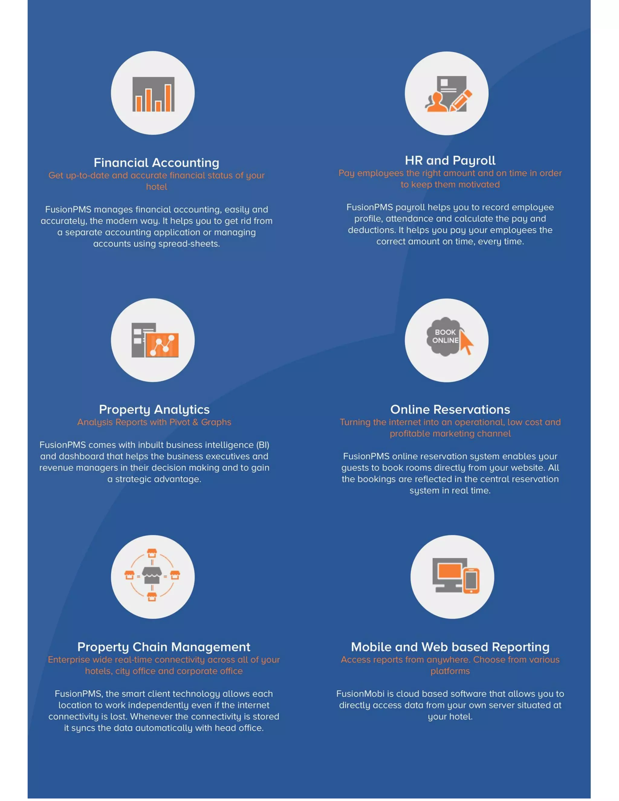 Mogod ICT-Hotel management software.pdf