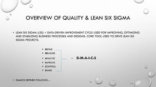 M ogun jit-lss-sample2015 | PDF