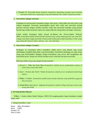 Moh. saeful bakhri | PDF