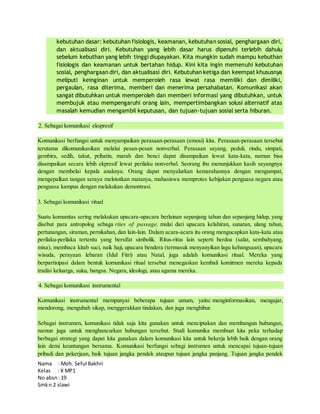 Moh. saeful bakhri | PDF