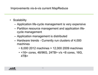 Hadoop World 2011: Next Generation Apache Hadoop MapReduce - Mohadev Konar, Hortonworks | PPT
