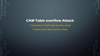 یادگیری هک کلاه سفید و تست نفوذ به شبکه | PPT