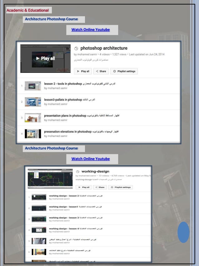 Mohamed Samir Portfolio | PDF | Houses | Real Estate