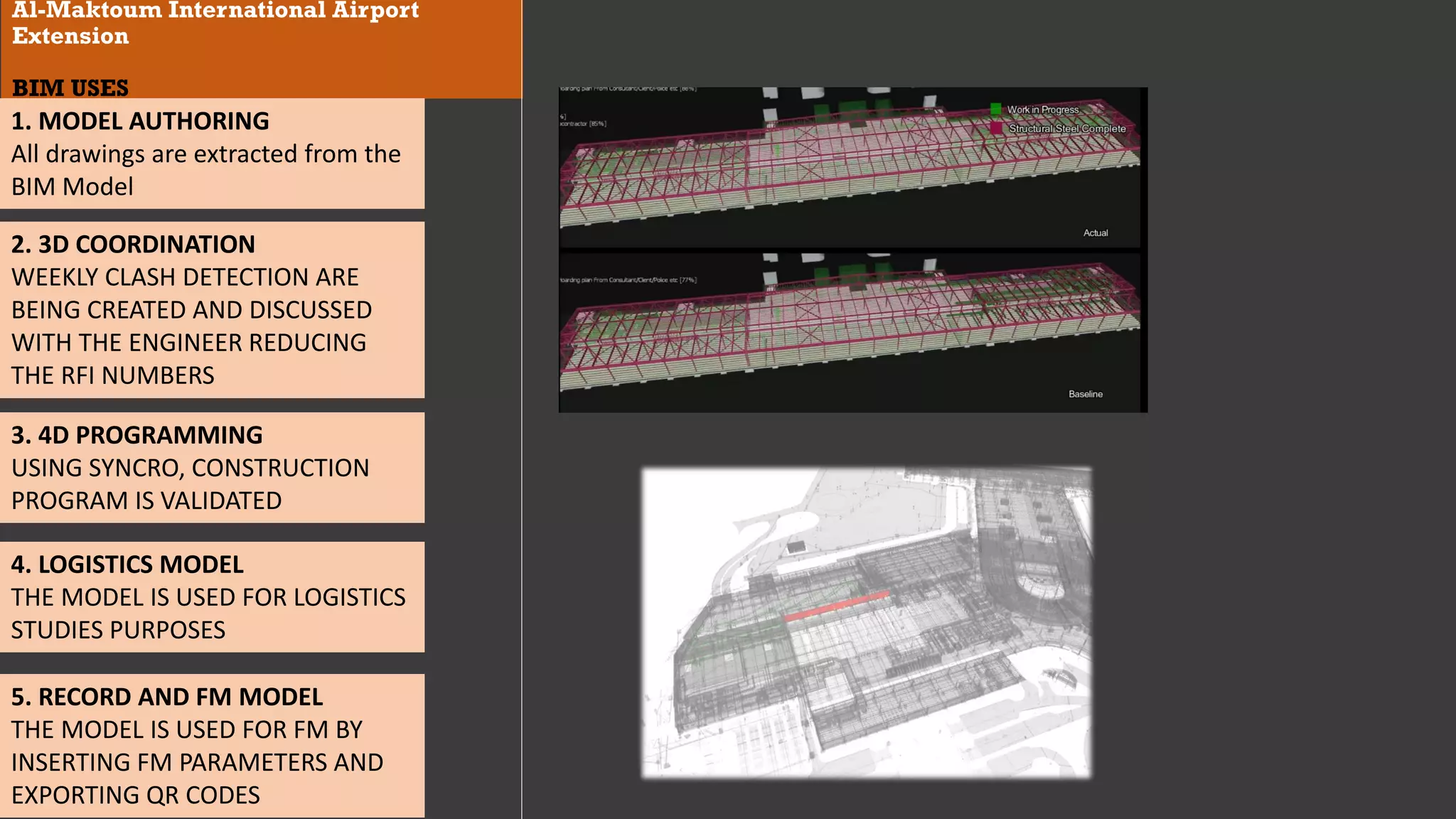 BIM professional Portfolio | PDF | Air Travel | Travel Type