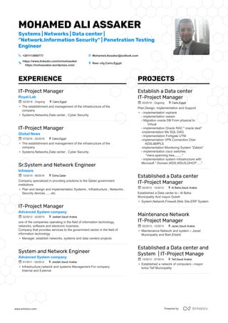 Mohamed assaker resume v4 2018 | PDF