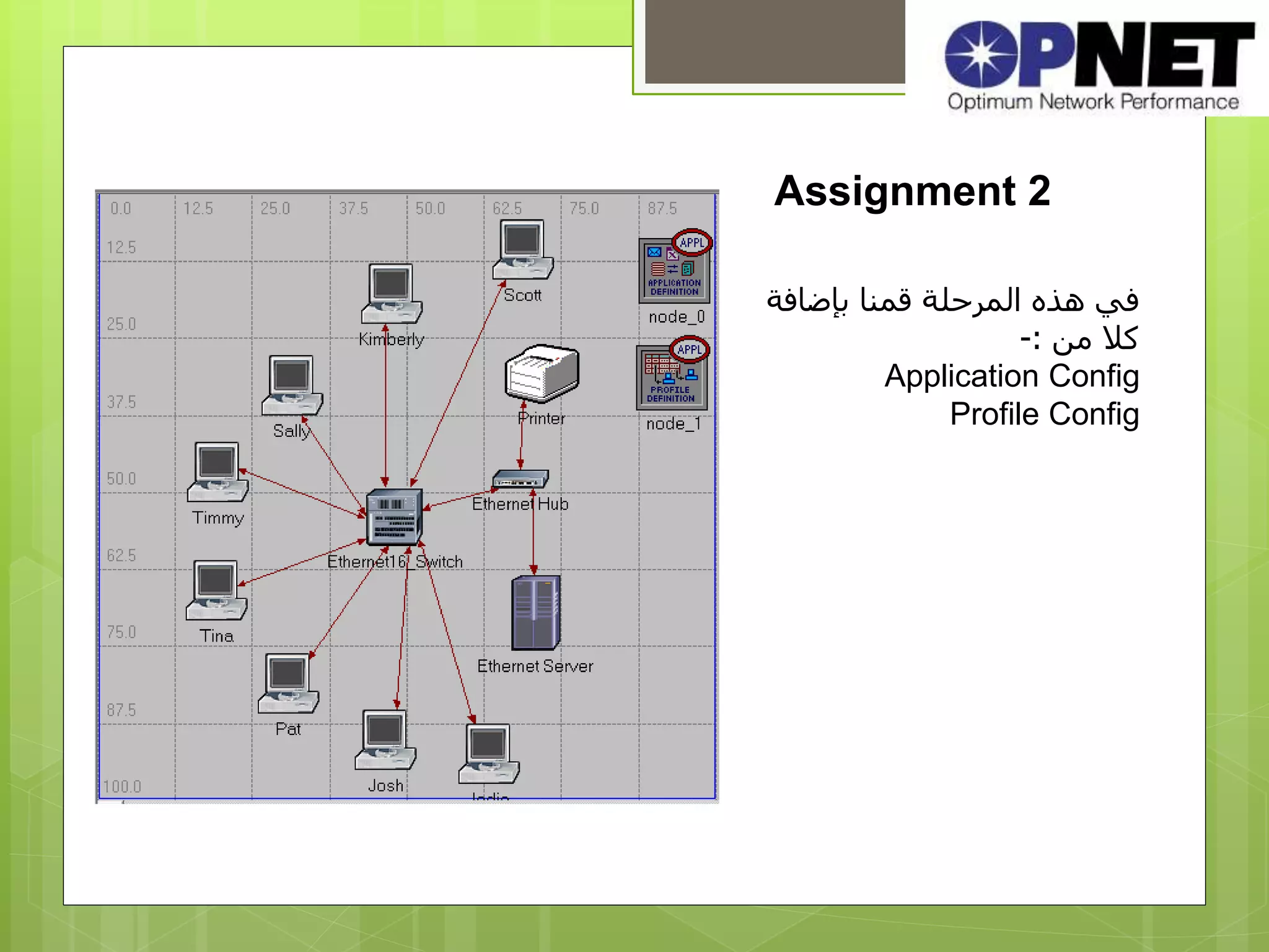 newtwork opnet app project | PPT