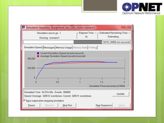 newtwork opnet app project | PPT