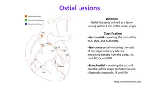 15th Experts Live CTO: Mohamed Ayoub: Aorto-ostial CTO | PPT