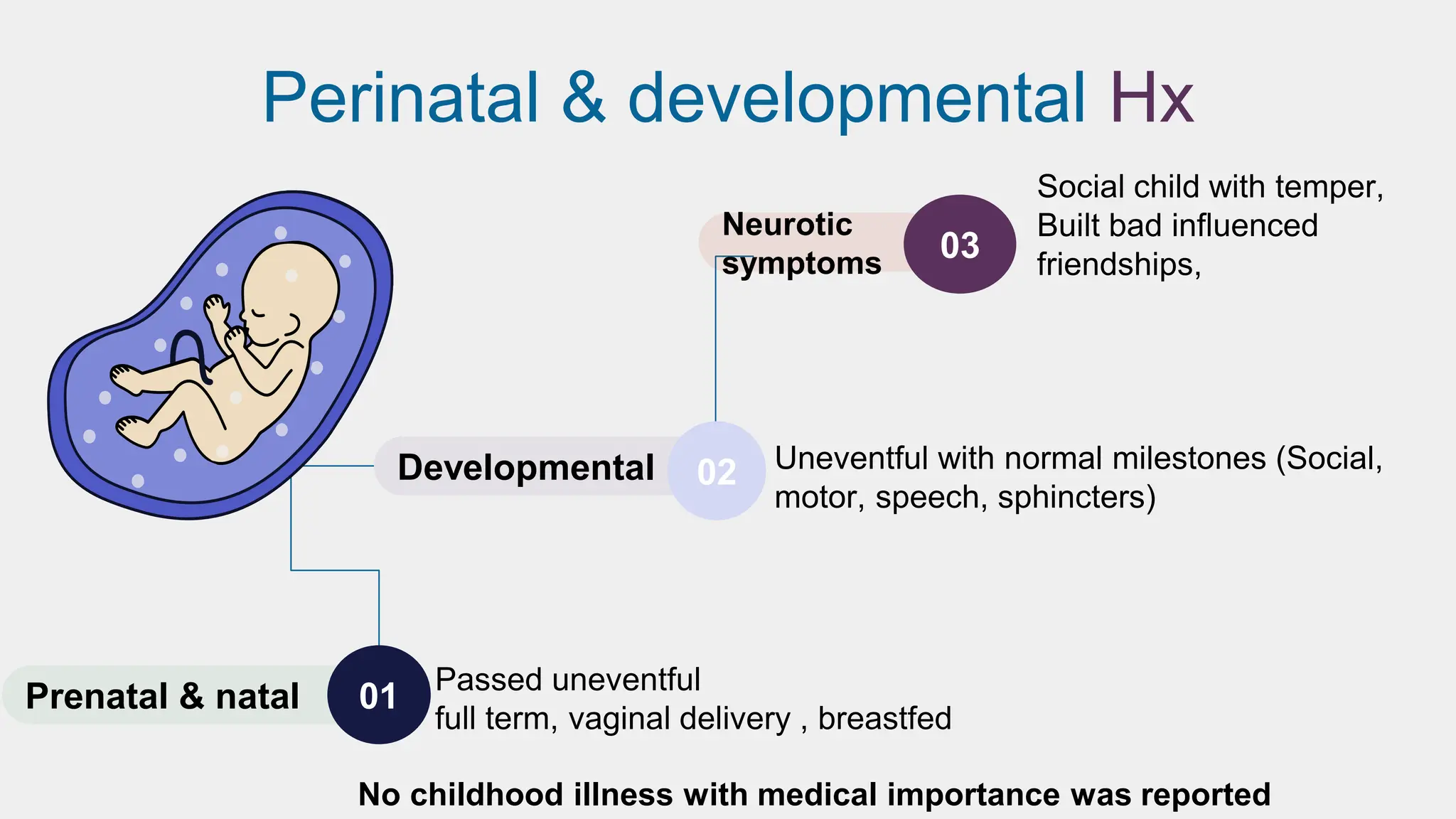 Psychiatric sheet case formulation .pptx