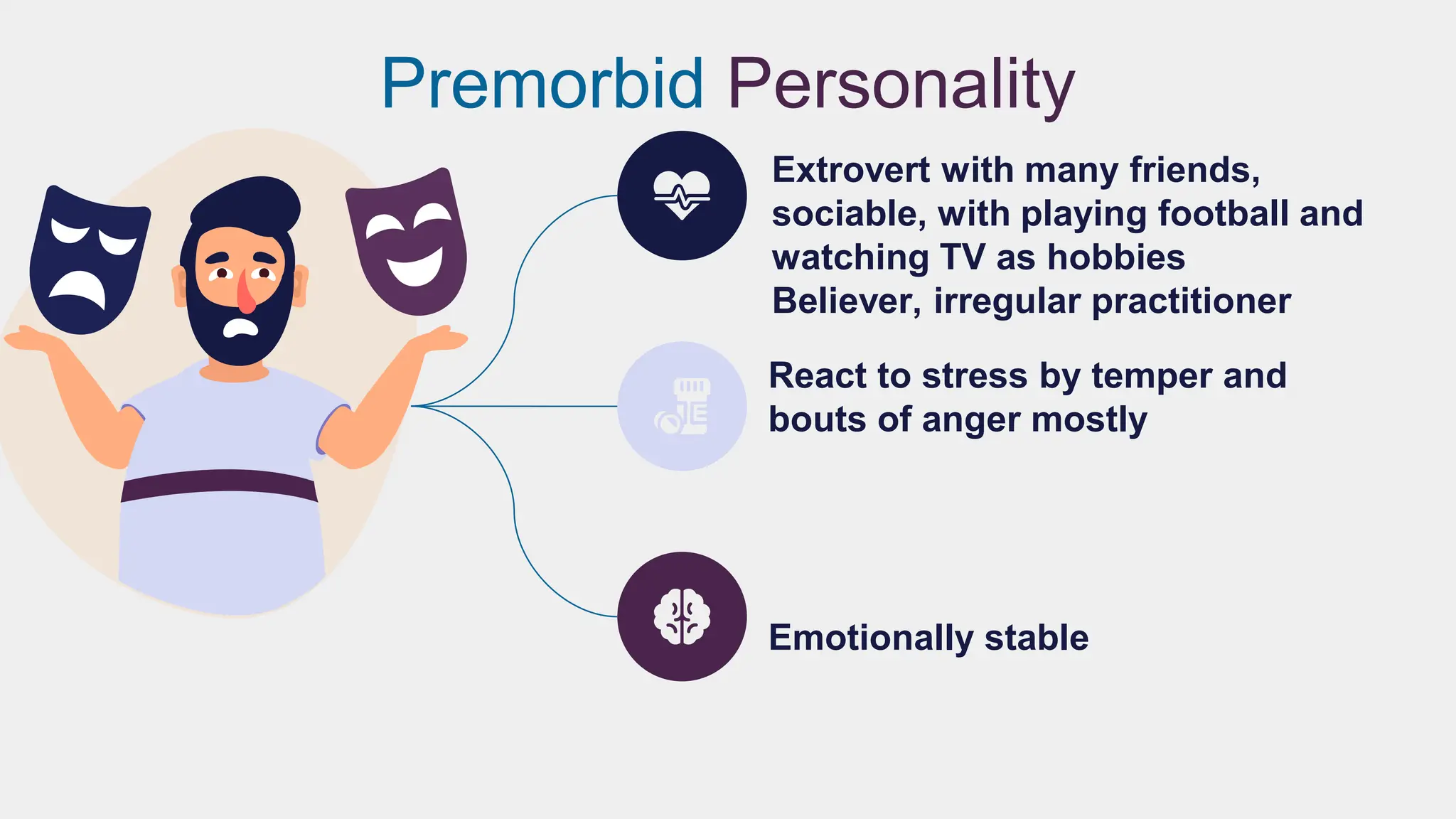 Psychiatric sheet case formulation .pptx