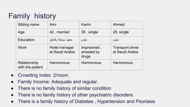 Psychiatric sheet case formulation .pptx