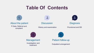 Psychiatric sheet case formulation .pptx