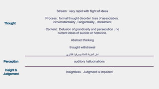 Psychiatric sheet case formulation .pptx