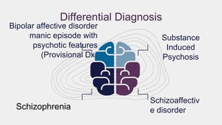 Psychiatric sheet case formulation .pptx