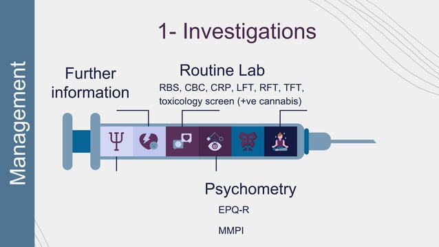 Psychiatric sheet case formulation .pptx