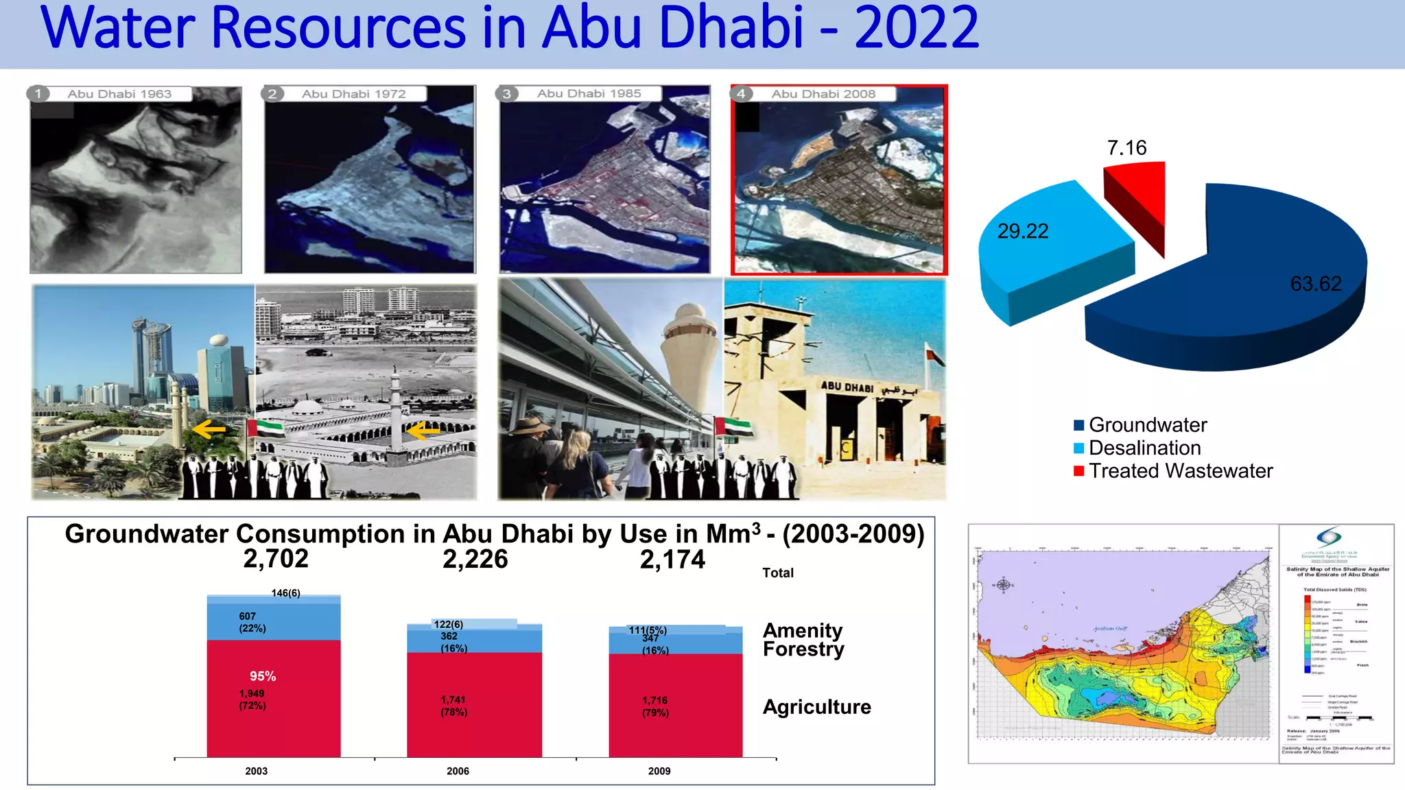 TREATING AND REUSING PRODUCED WATER IN ABU DHABI EMIRATE | PDF