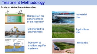 TREATING AND REUSING PRODUCED WATER IN ABU DHABI EMIRATE | PDF