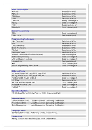 Mohamed el abacy | DOCX