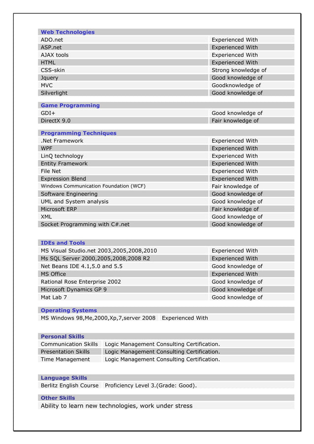 Mohamed el abacy | DOCX