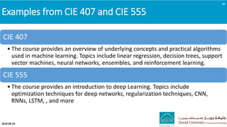 Applications of Artificial Intelligence in Transportation Systems | PPTX