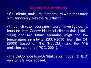 Application of DNDC and DayCent Models to estimate present and future ...