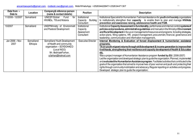 CV Somalia. 2021. Mohamed Farah CV - CV in Somalia, CV of Somali Expert | DOCX