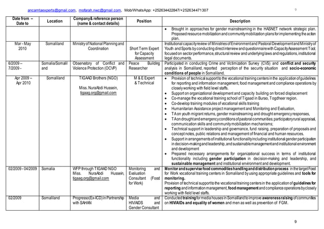 CV Somalia. 2021. Mohamed Farah CV - CV in Somalia, CV of Somali Expert | DOCX