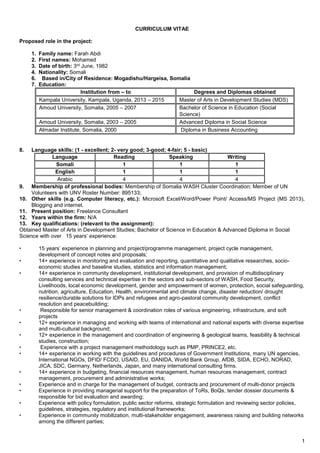 CV Somalia Somali Expert CV - Mohamed Farah - PME | DOCX
