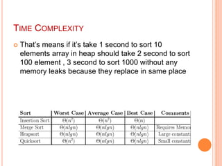 Heapsort using Heap | PPT
