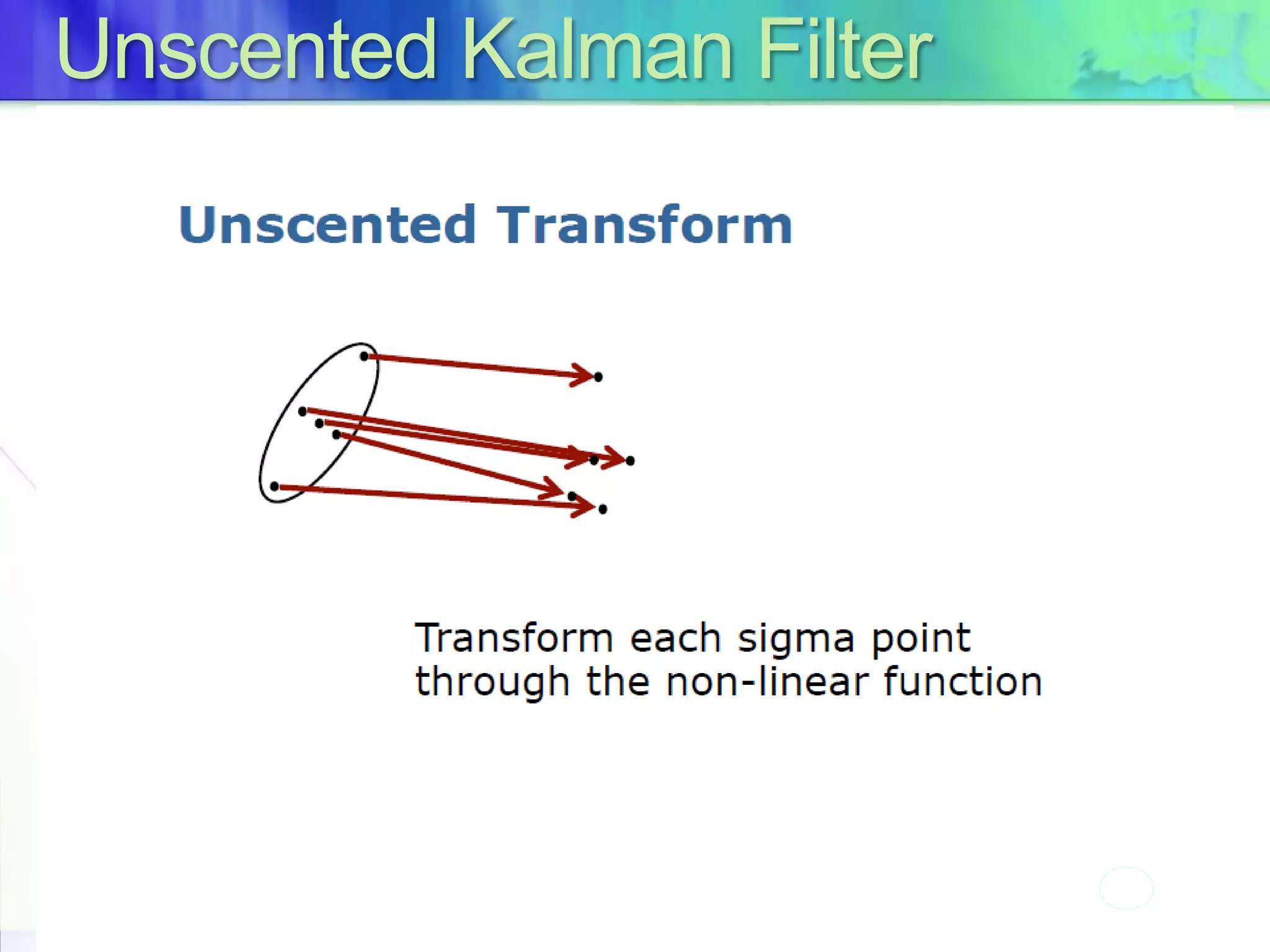 kalman filtering "From Basics to unscented Kaman filter" | PDF