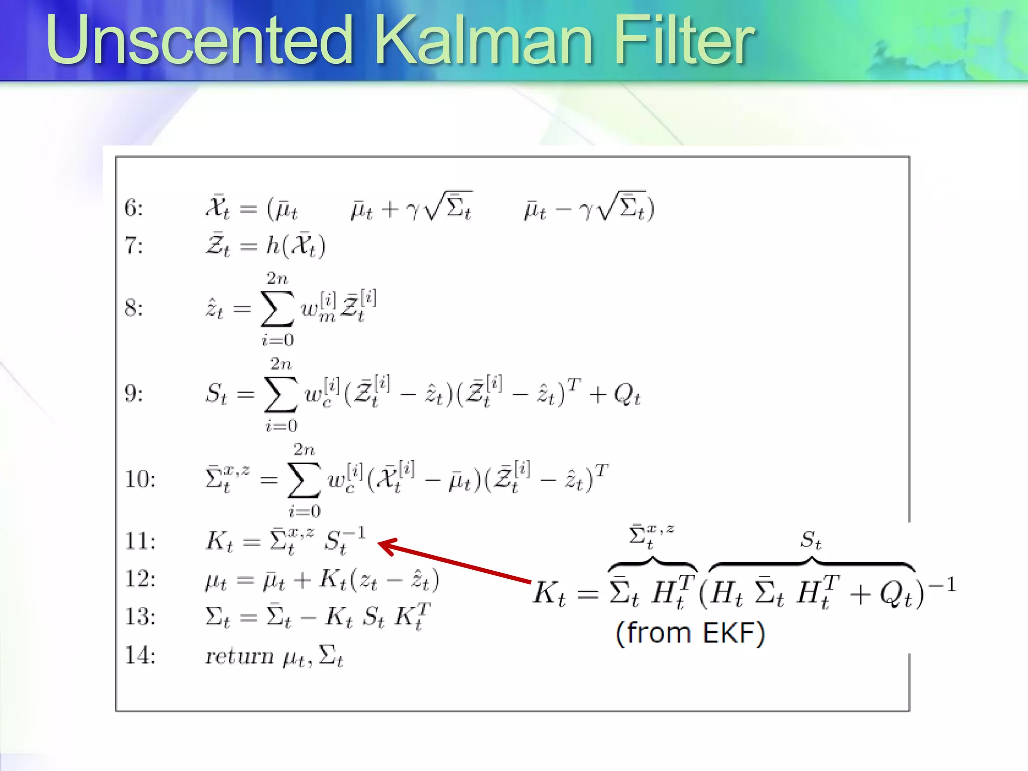 kalman filtering "From Basics to unscented Kaman filter" | PDF