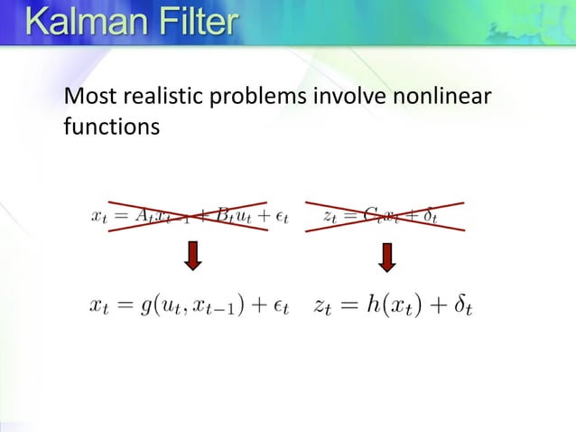 kalman filtering "From Basics to unscented Kaman filter" | PDF ...