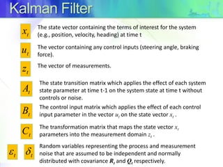 kalman filtering "From Basics to unscented Kaman filter" | PDF
