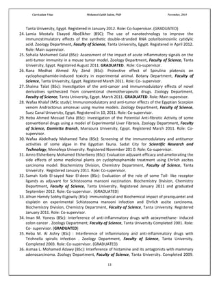 Mohamed labib salem_cv_11_27_2014 | PDF