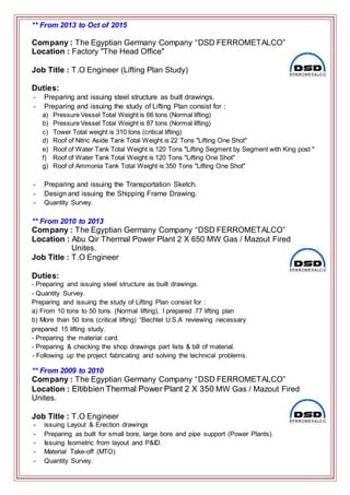 Mohamed mustafa mohamed el anwar .general lifting supervisor & lifting ...