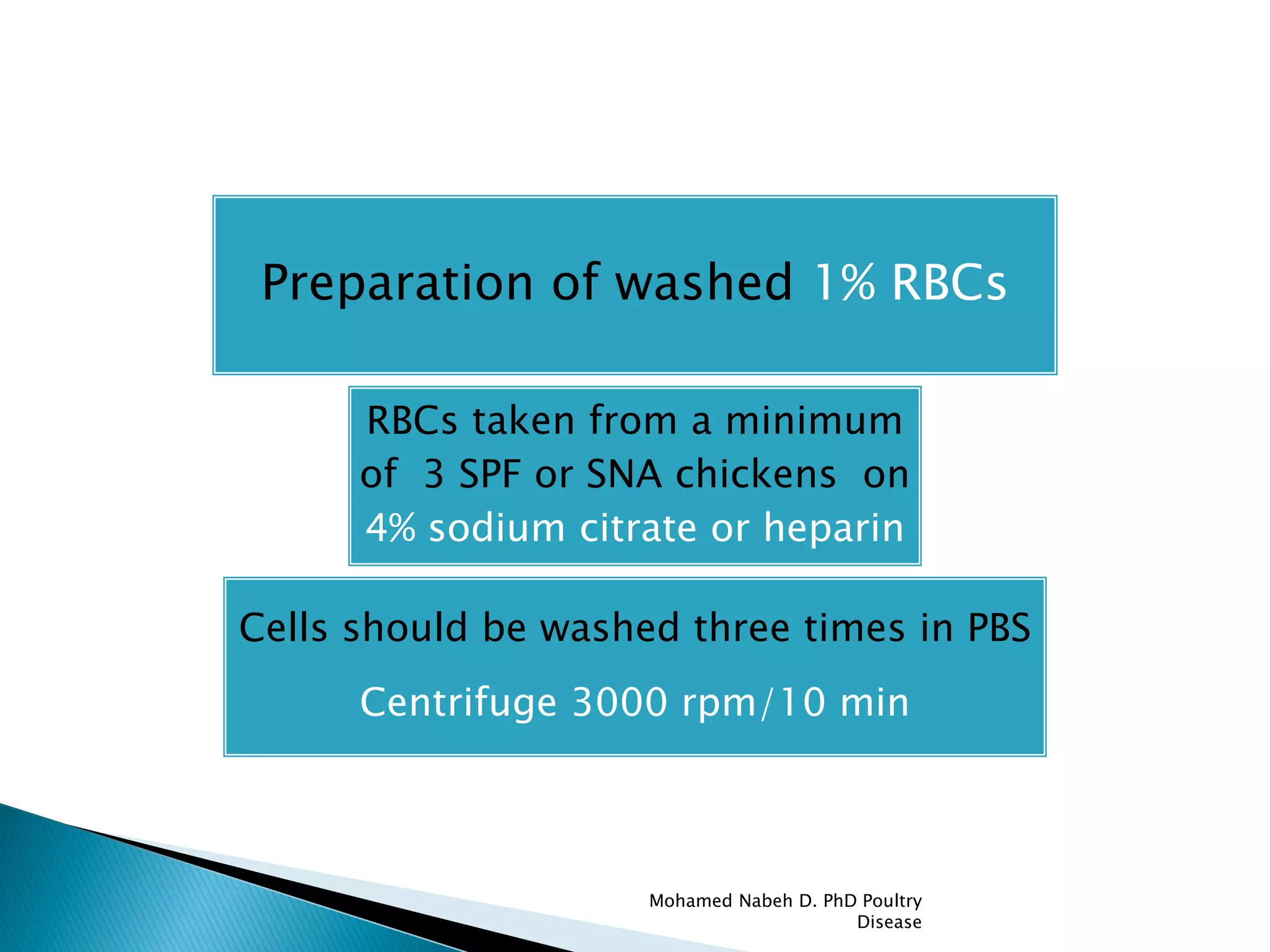 Serological test for poultry (HI Test) | PDF